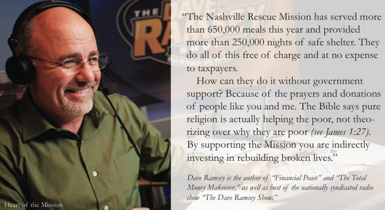 5 Famous Celebrity Financial Advisors - Plunged in Debt